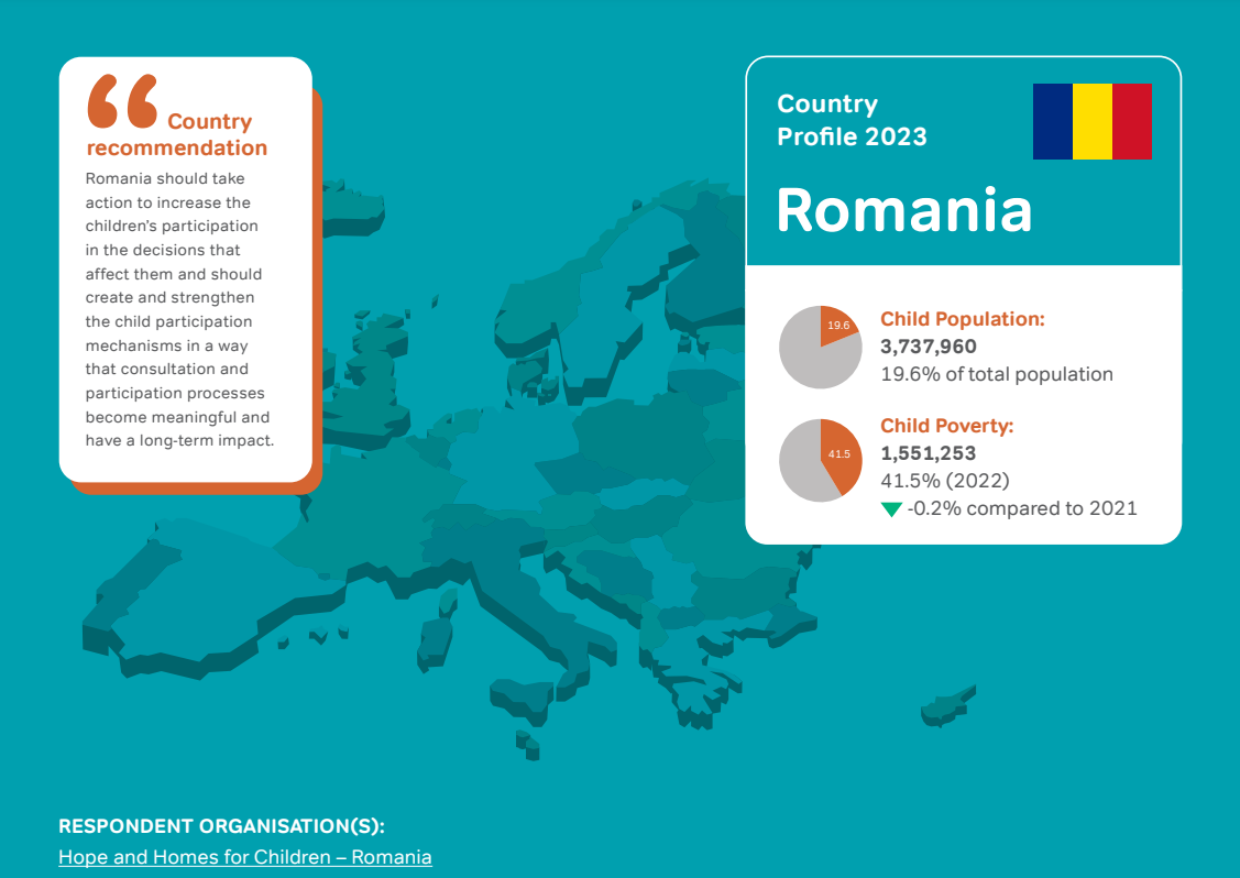 Romania – 2023 Country Profile – Eurochild